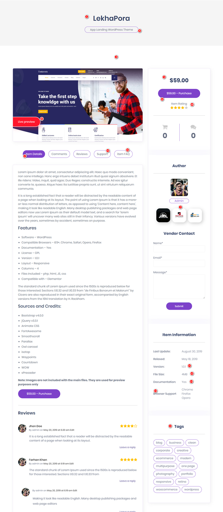 Create a product – CodeCorns